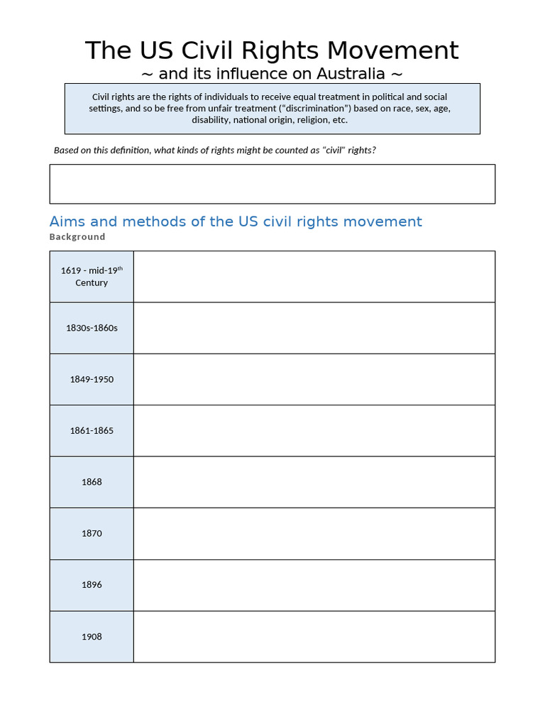 The US Civil Rights Movement | PDF