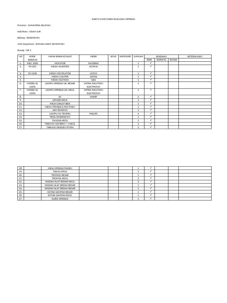 Kartu Inventaris Ruangan Operasi | PDF
