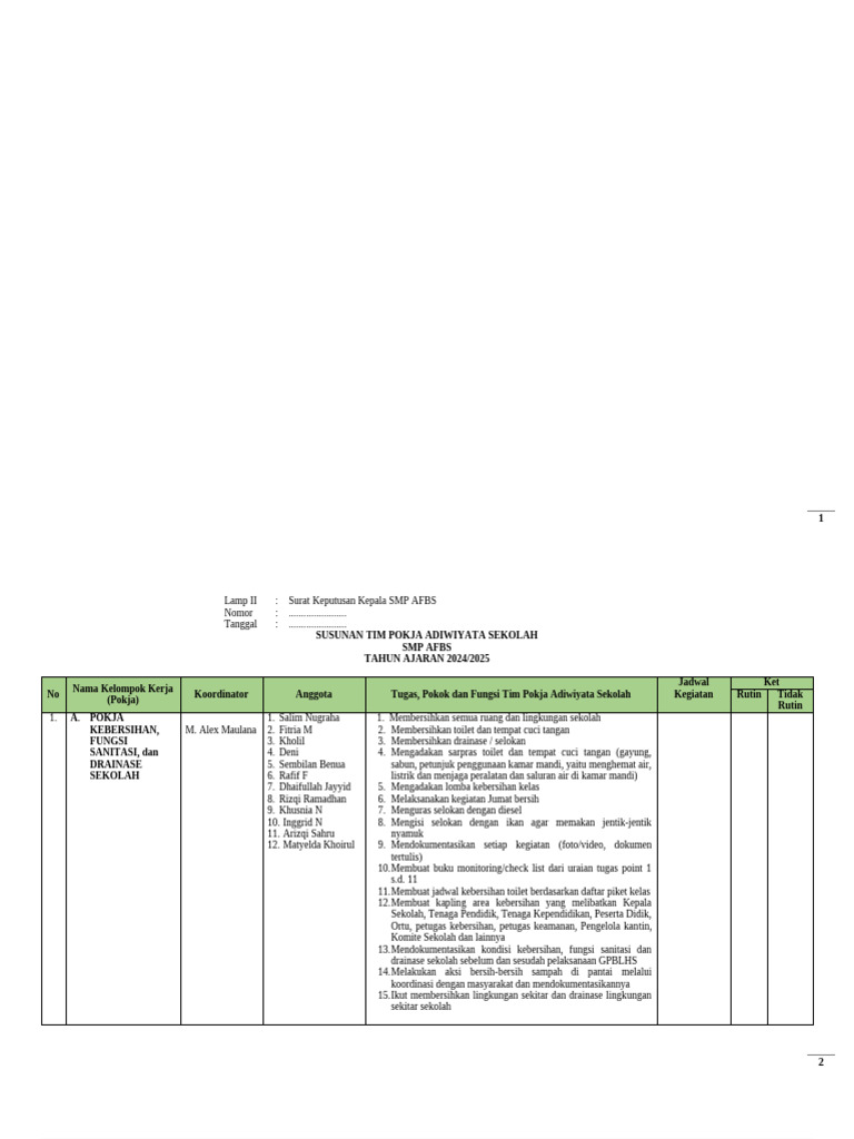 Susunan Tim Pokja Adiwiyata Dan Jobdes | PDF