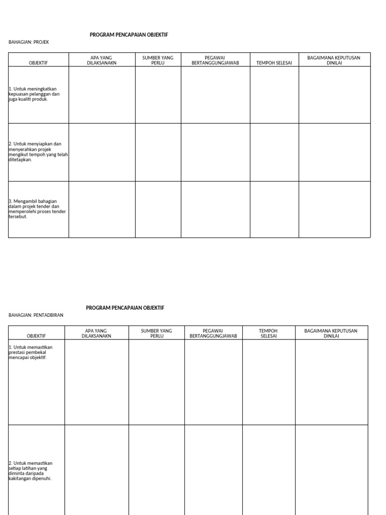 Borang Program Pencapaian Objektif | PDF