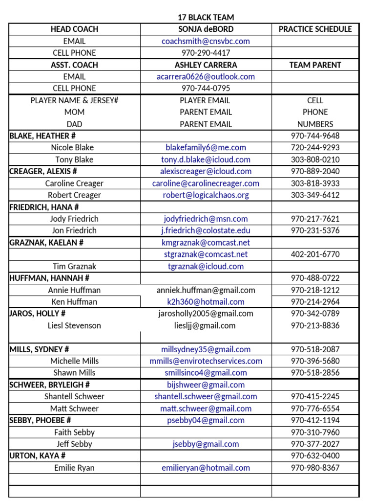 17 Black Roster 2021 | PDF