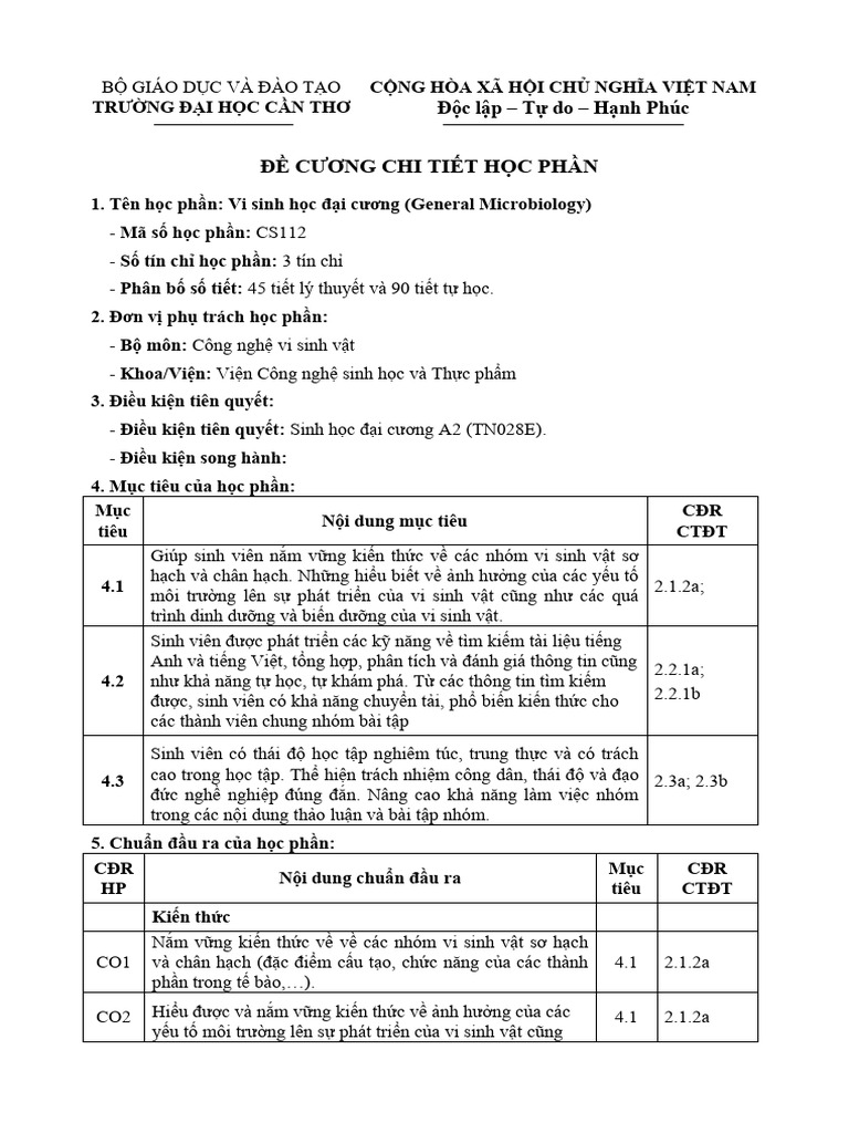 CS112-Đề cương học phần | PDF