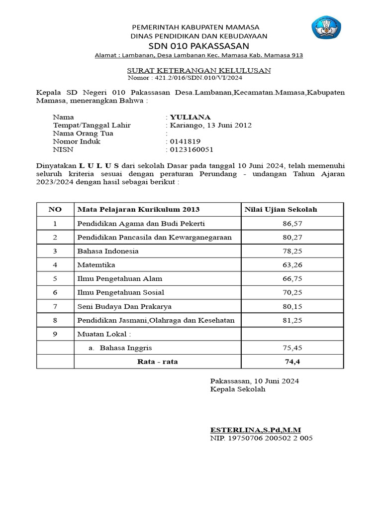 Skhu 2024 | PDF