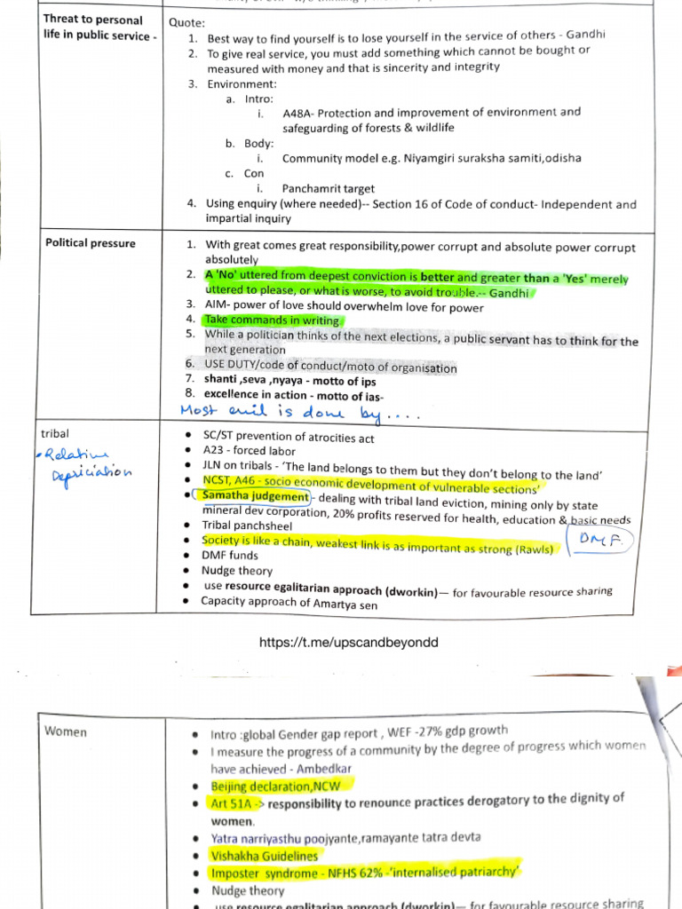 PYQ Case Study Approach | PDF