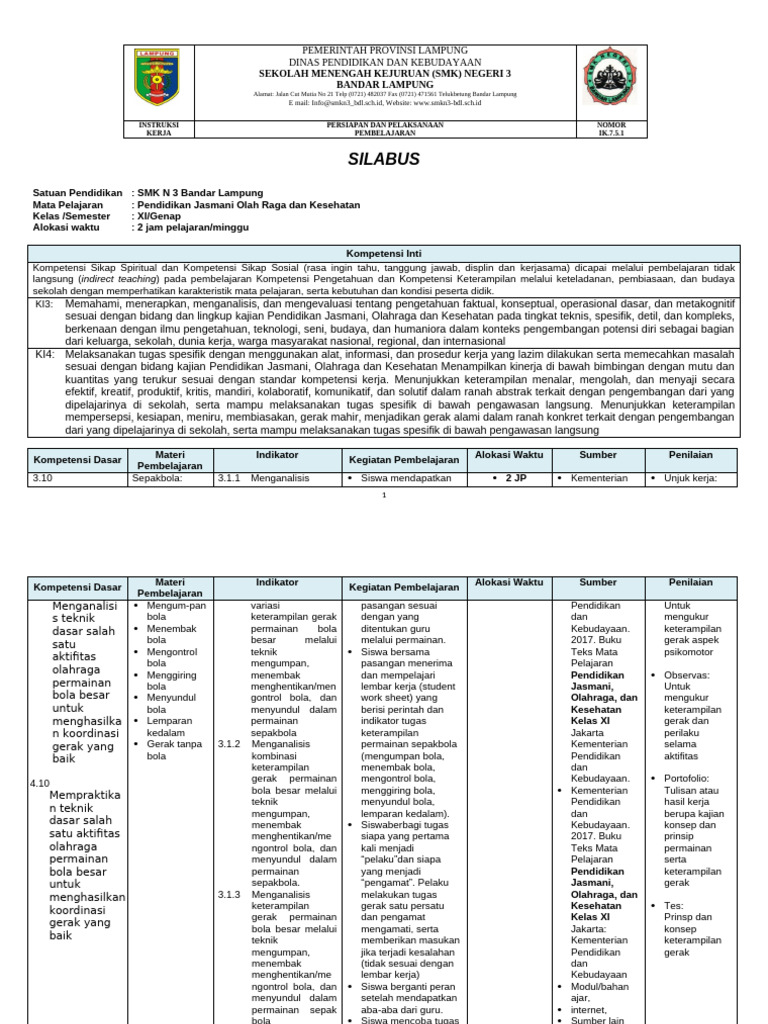 Silabus Kelas XI | PDF