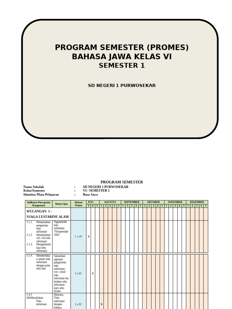 Promes Bahasa Jawa Kelas 6 Semester 1 | PDF