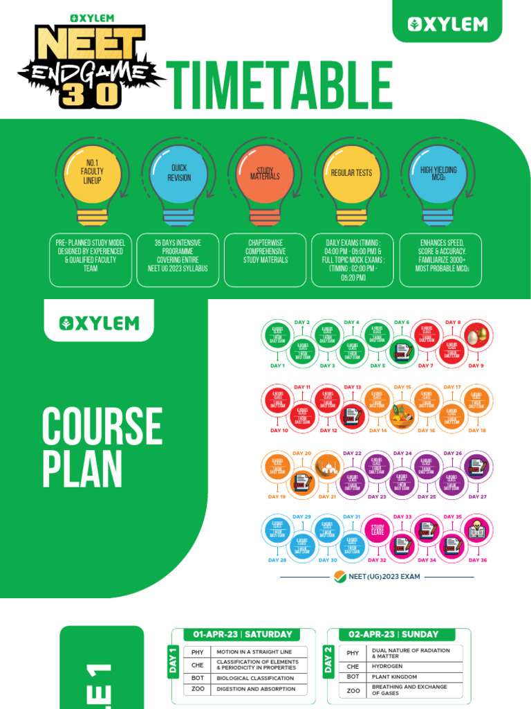 neet endgame 3.0 timetable | PDF