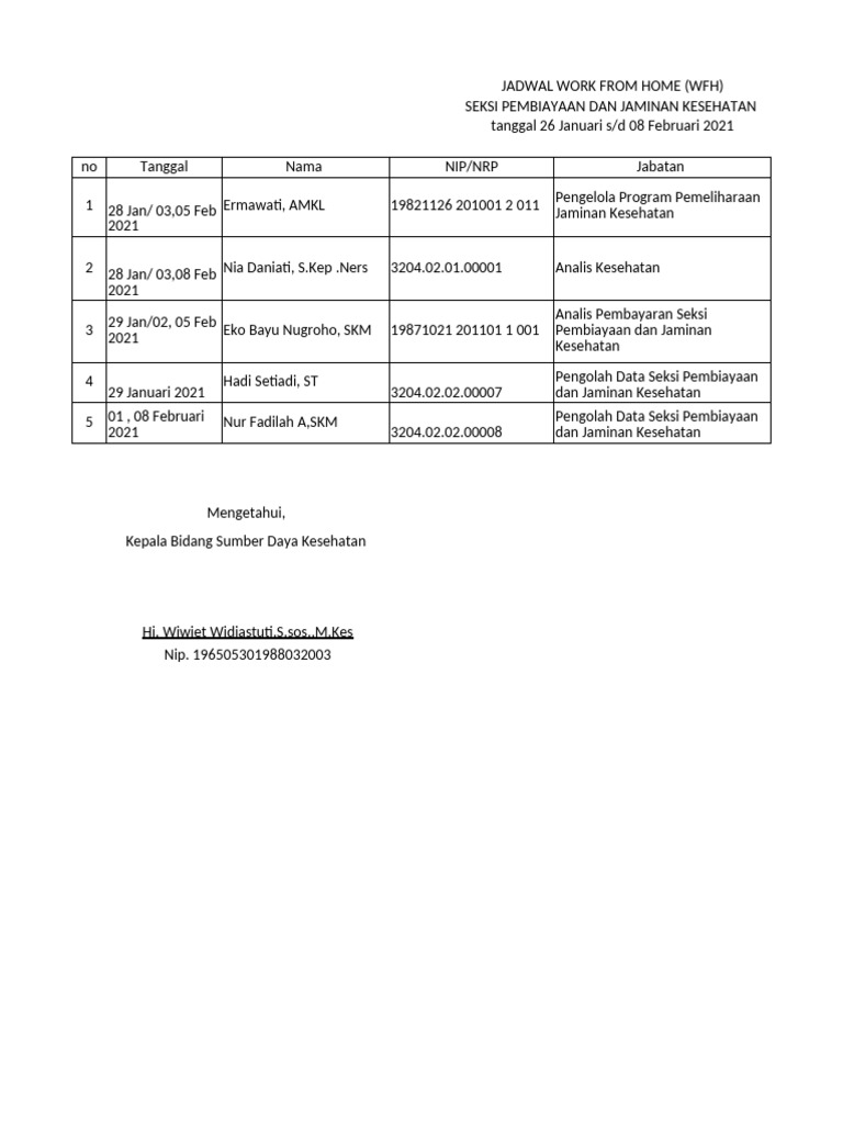 Jadwal WFH 2021 MGG 4 | PDF