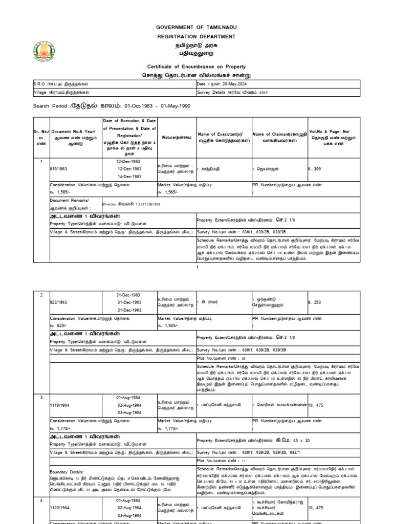 Encumbrance Certificate Sample | PDF