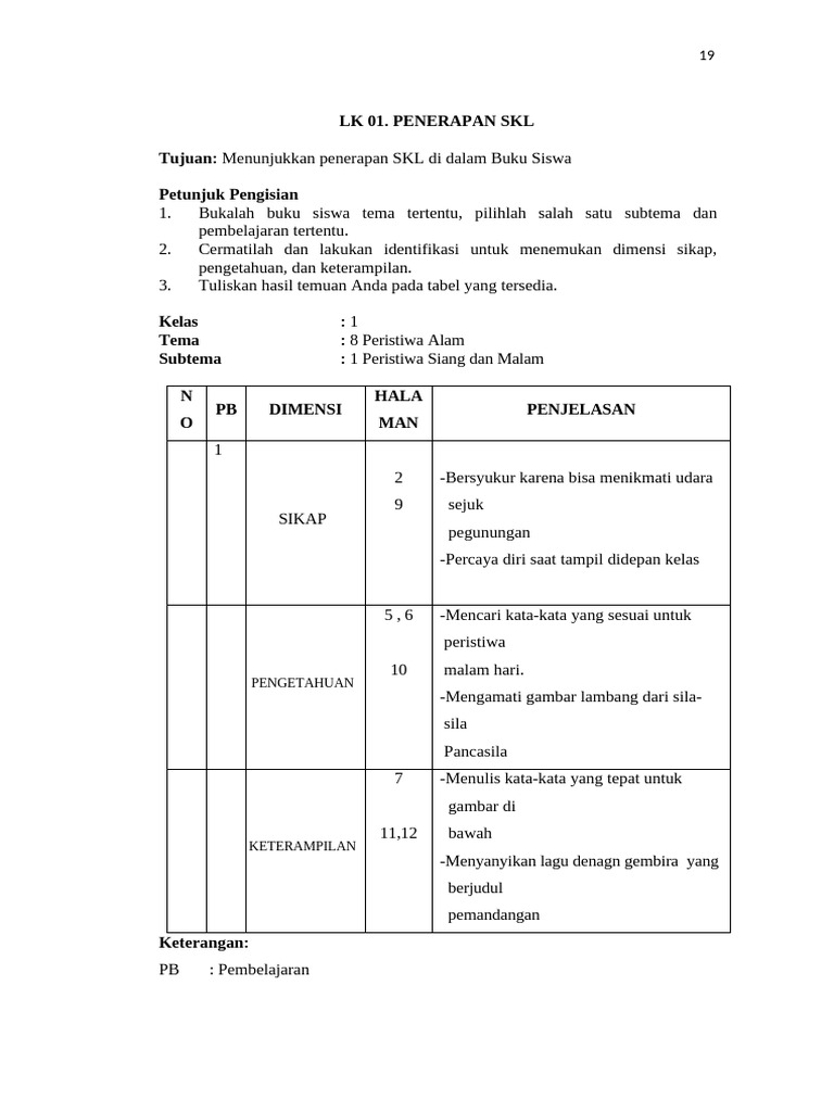 02 LK Analisis Buku Guru-Buku Siswa KLS1 | PDF