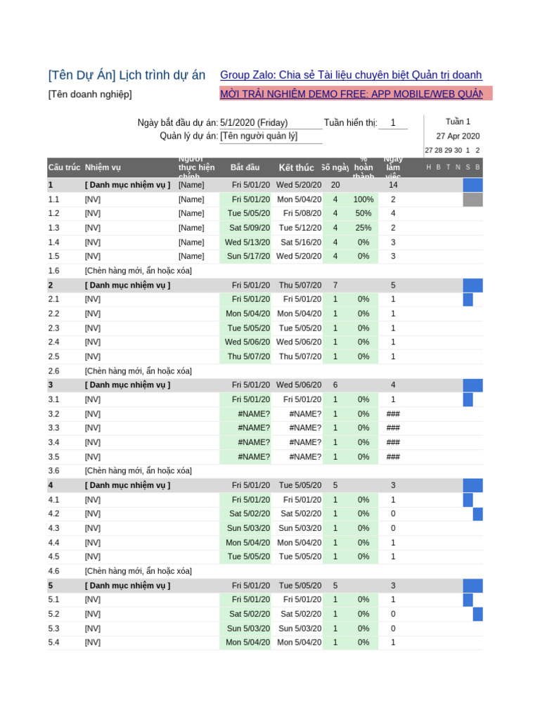 - Mẫu biểu đồ Gantt - Fastwork.vn | PDF