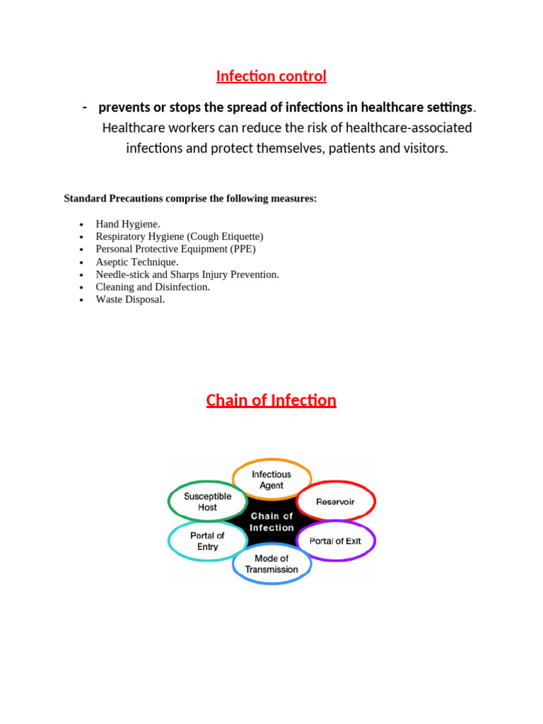 Chain of Infection | PDF
