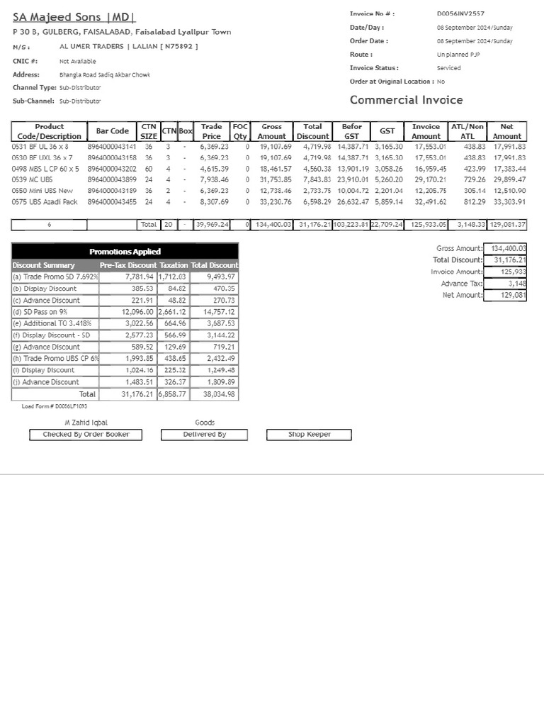 Lalian Inv 2557 | PDF