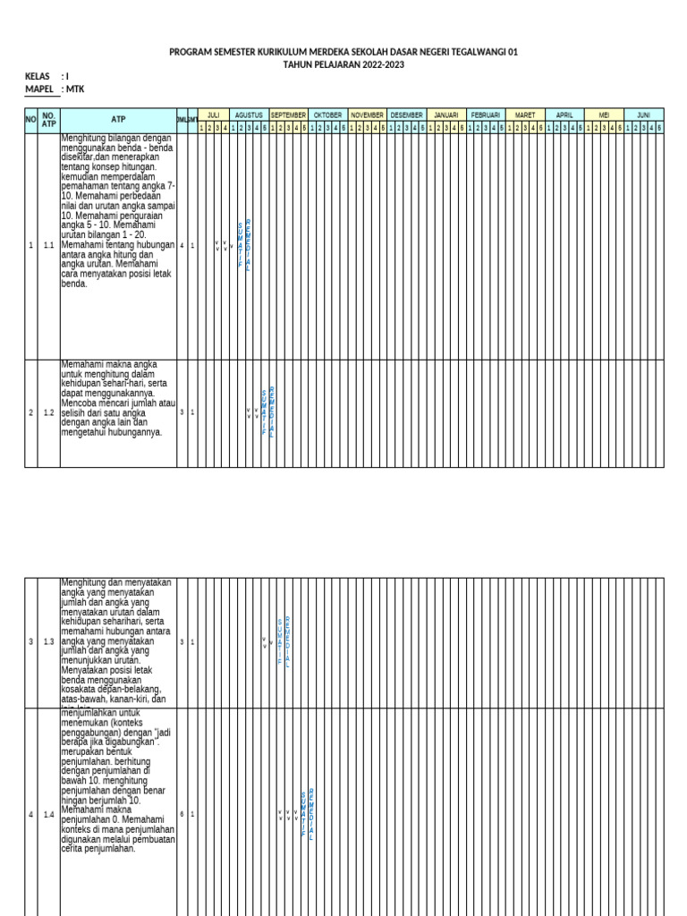 Prosem Matematika | PDF