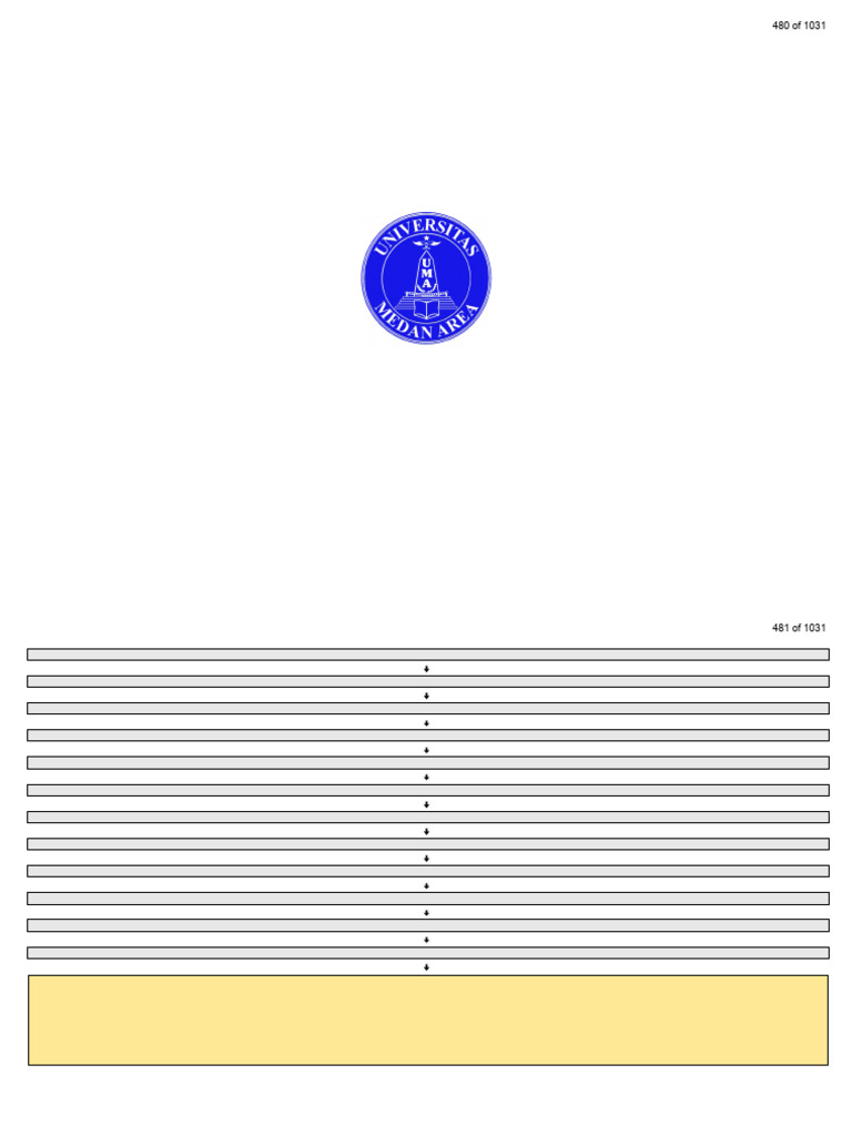 RPS Pemrograman Berorientasi Objek | PDF