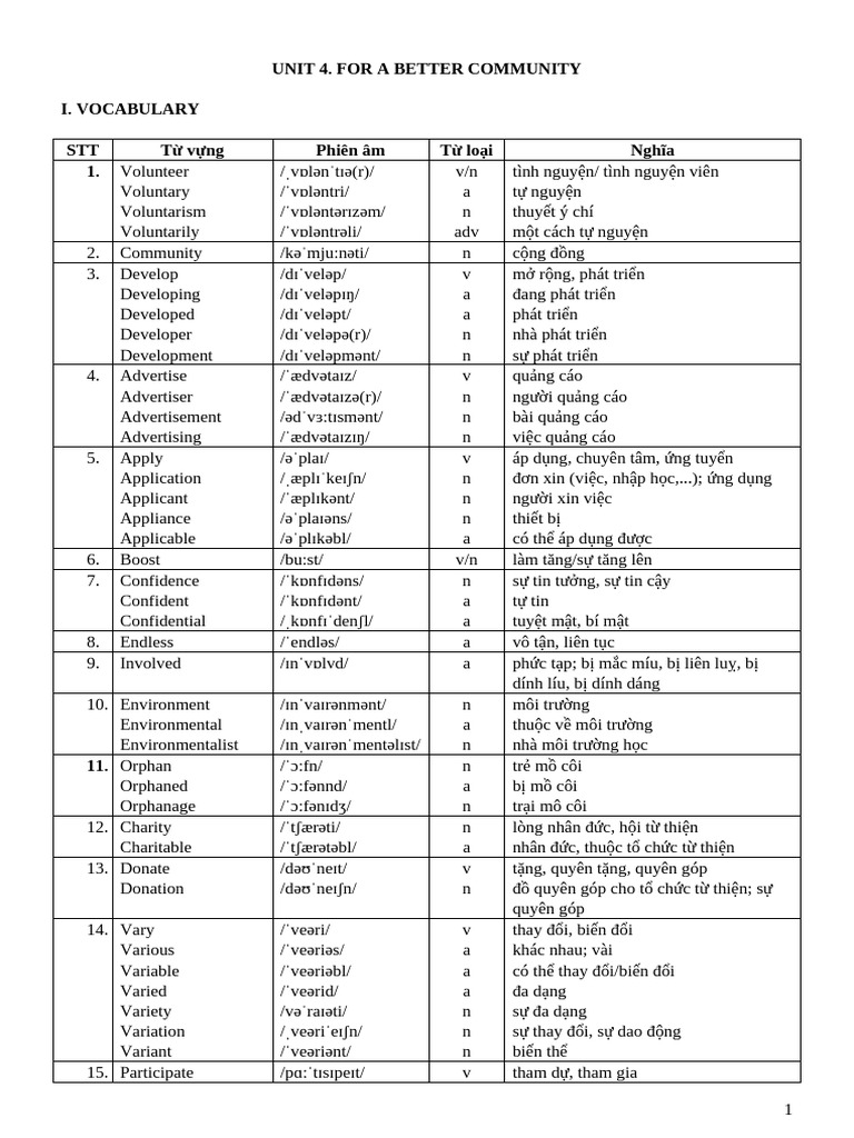 11. UNIT 4. FOR A BETTER COMMUNITY | PDF