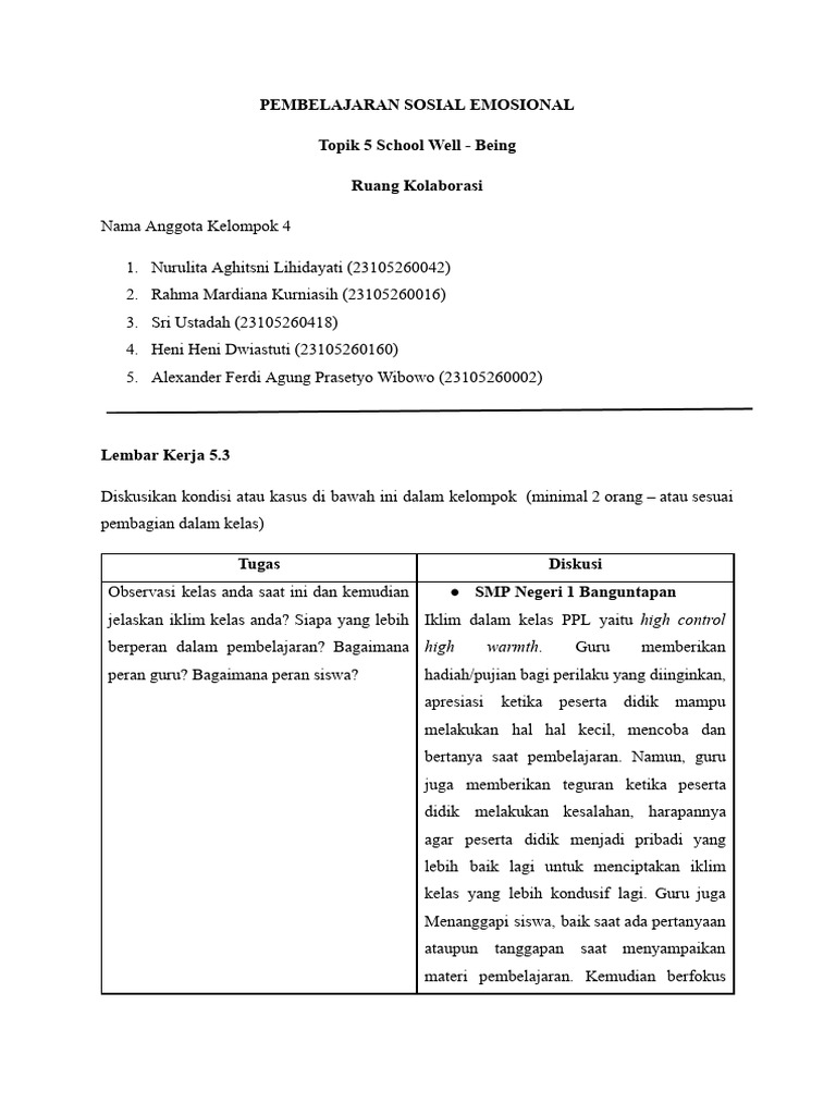 PSE T5 Ruang Kolaborasi LK 5.3 Kel. 4 | PDF