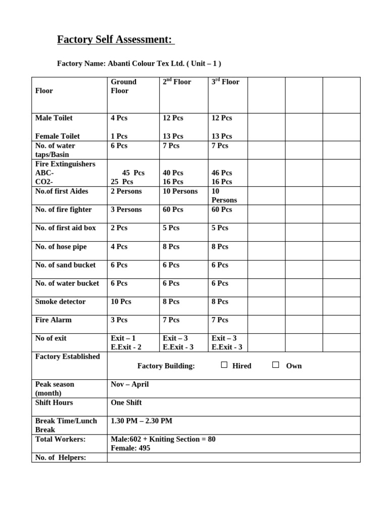 Factory Self Assessment | PDF