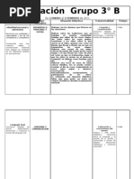 Planeacion Las Vocales | PDF | Educación de la primera infancia | Escritura