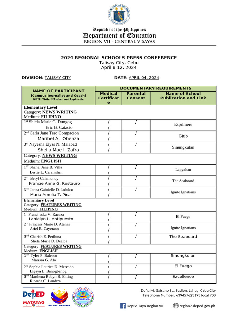 Sdo-Talisay-City-Certification-On-Documentary-Requirements Final For ...