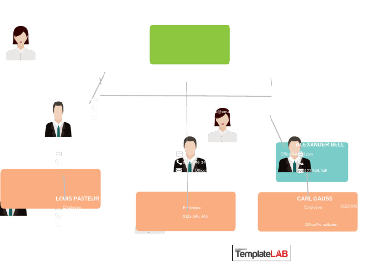 Org Chart Template 5 | PDF