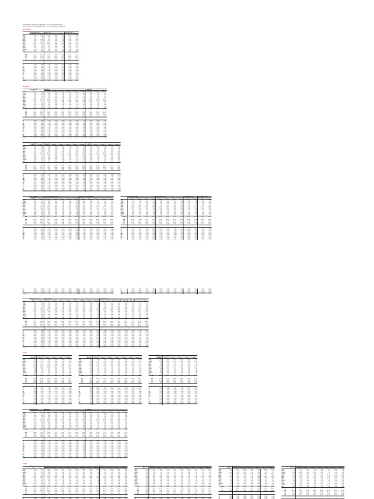 Mineral EPMA Data | PDF