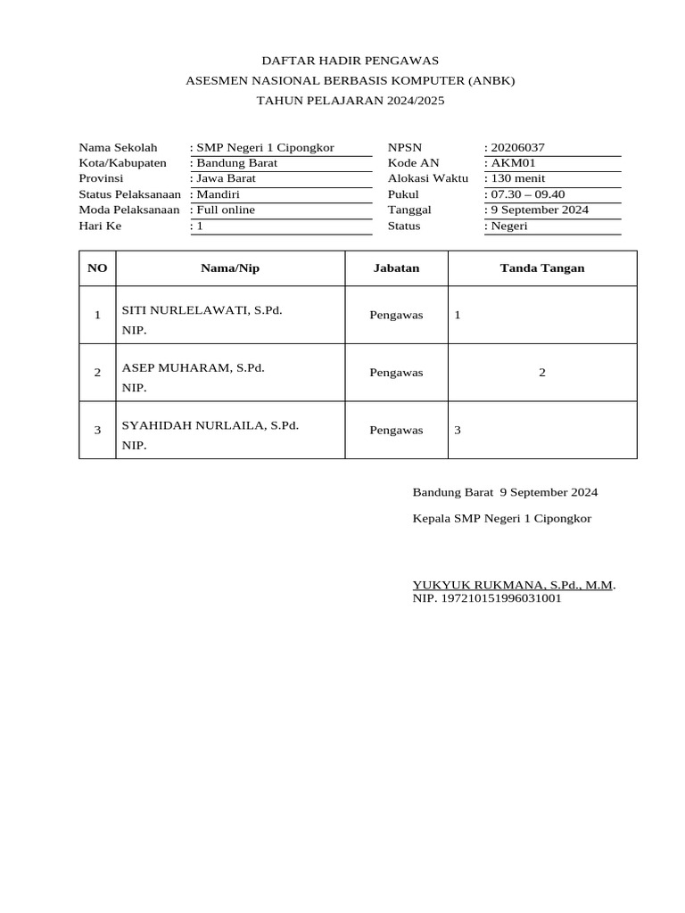 Daftar Hadir Pengawas ANBK Tahun 2024 | PDF