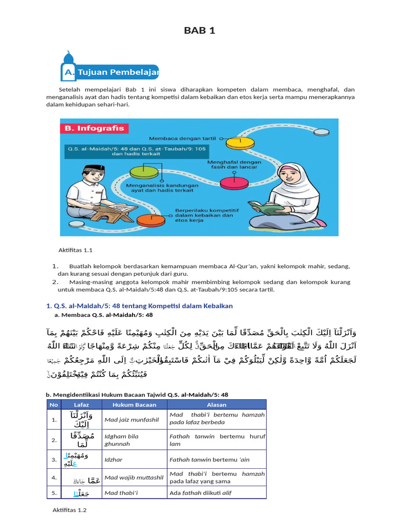 Modul PAI BAB 1 | PDF