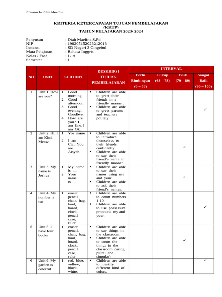 KKTP 1 B.ing Kelas 1 SMT 1 | PDF