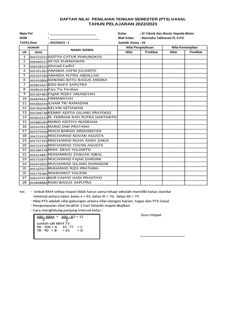 Daftar Nilai PTS Asha | PDF