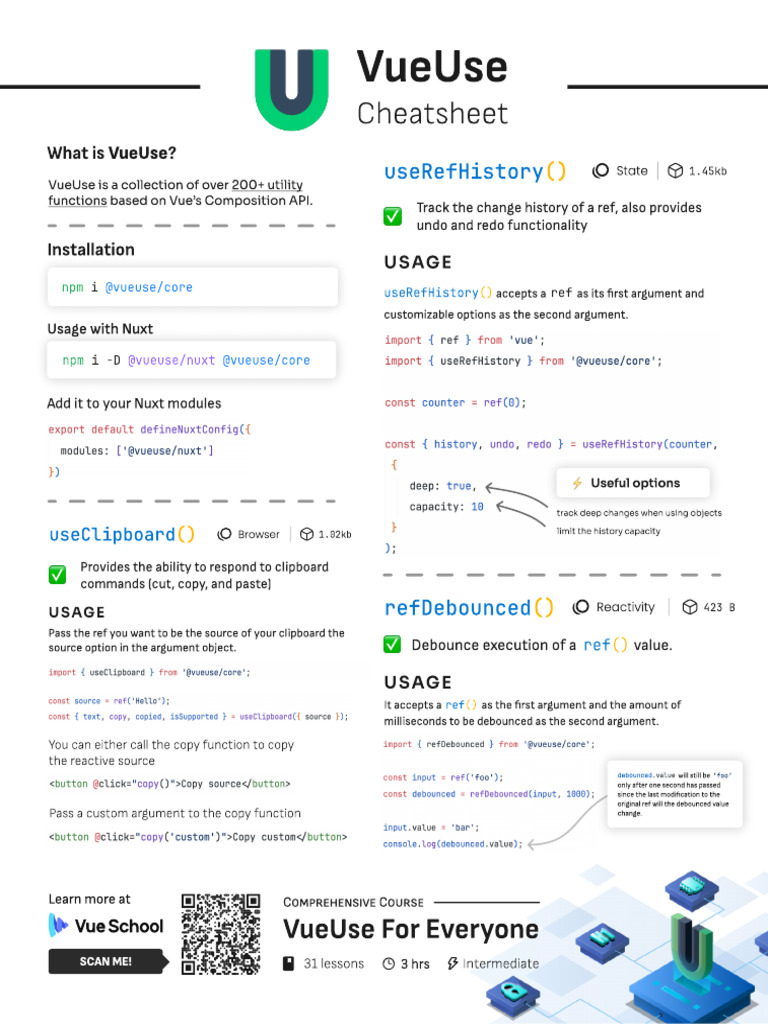 VueUse Cheat Sheet - Vue School | PDF