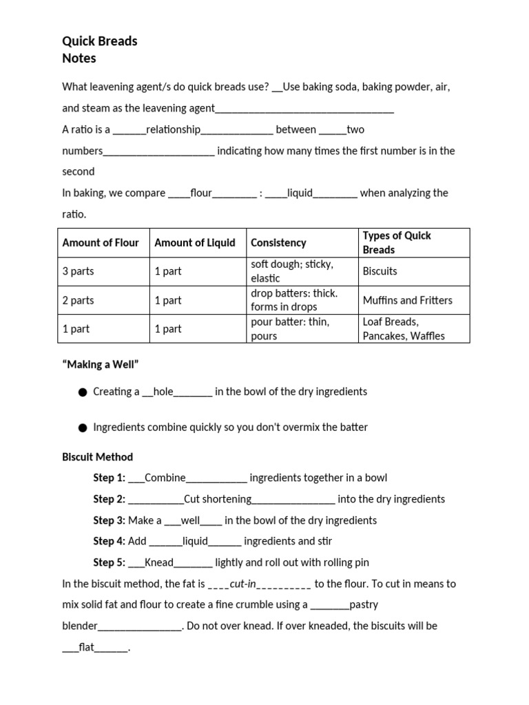 Quick Breads-Notes | PDF