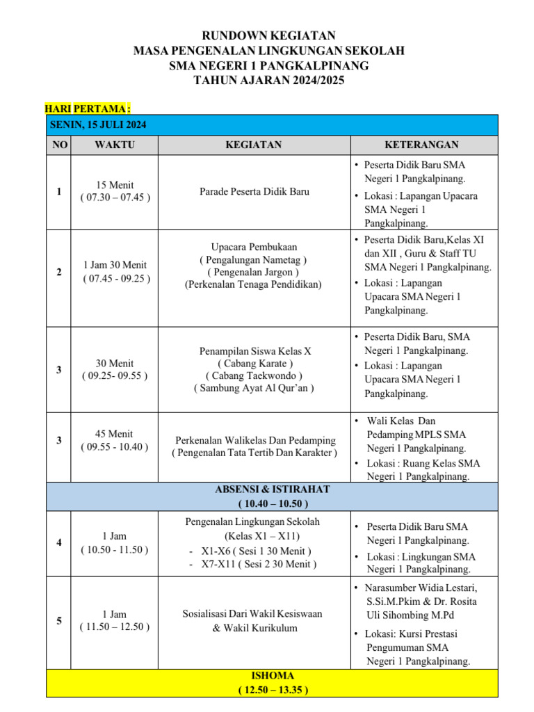 Rundown MPLS 2024 #18-1 | PDF
