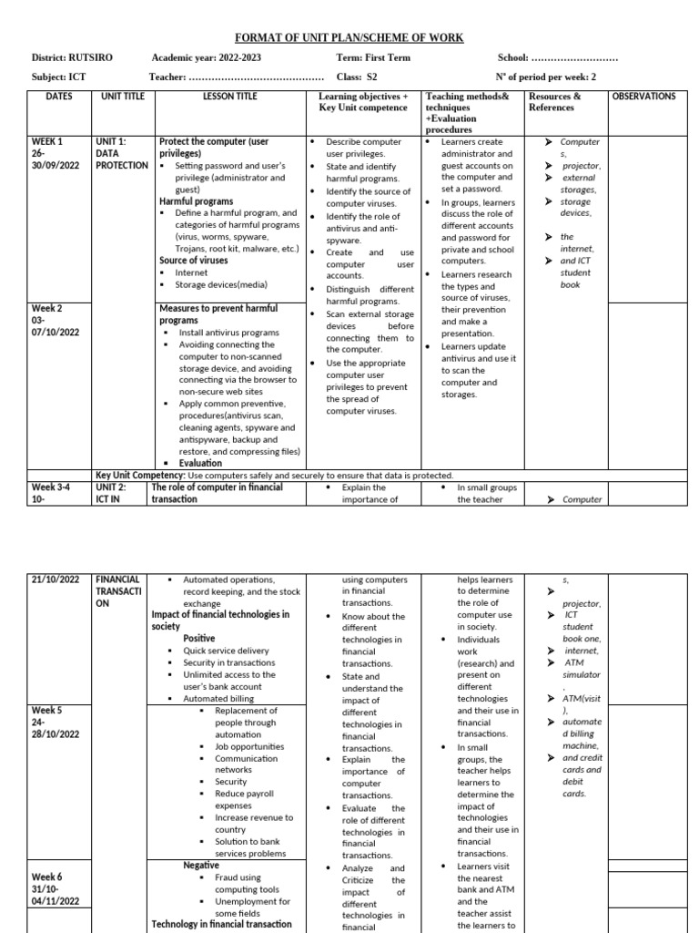 Ict S2 | PDF | Spreadsheet | Computer Network