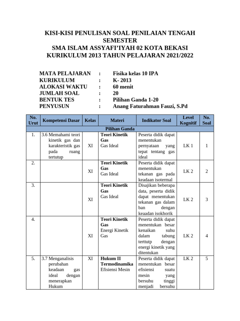 Kisi-Kisi Pat Fisika Kelas 11 Ipa 2022 | PDF
