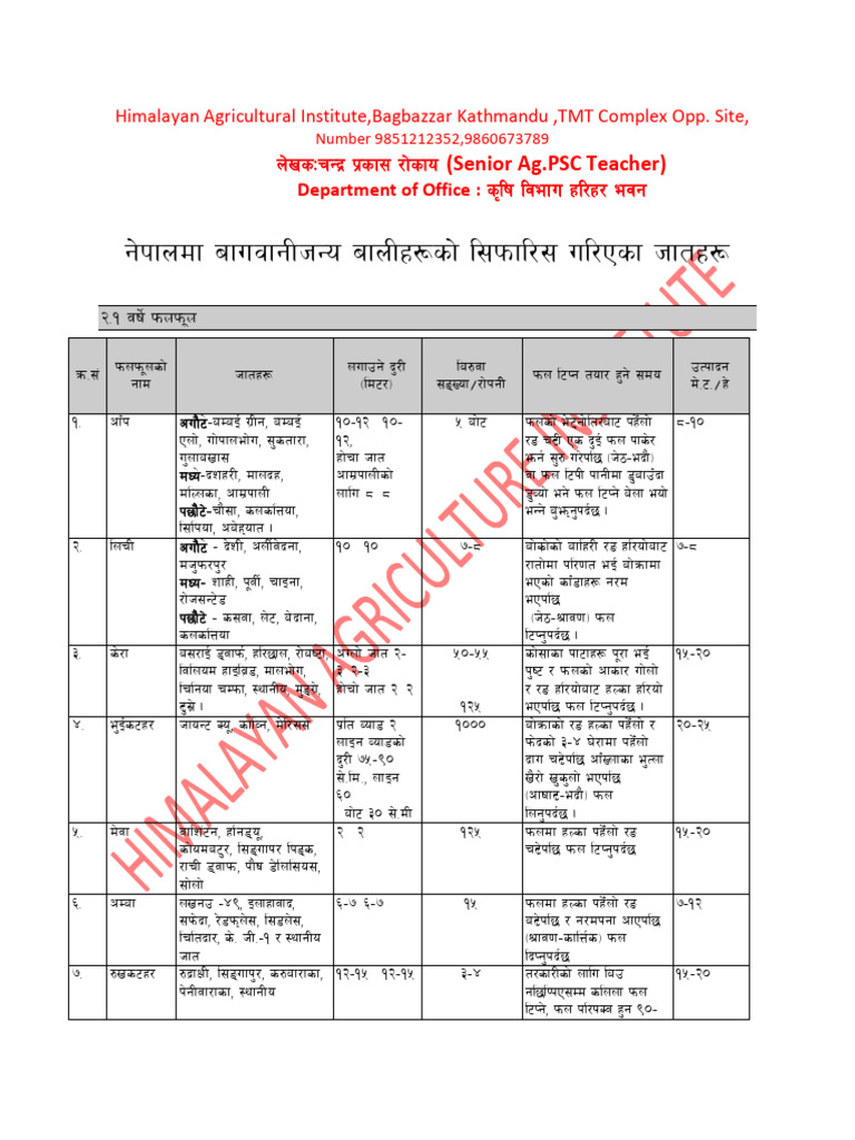 Horticulture Variety NOTE 1 | PDF