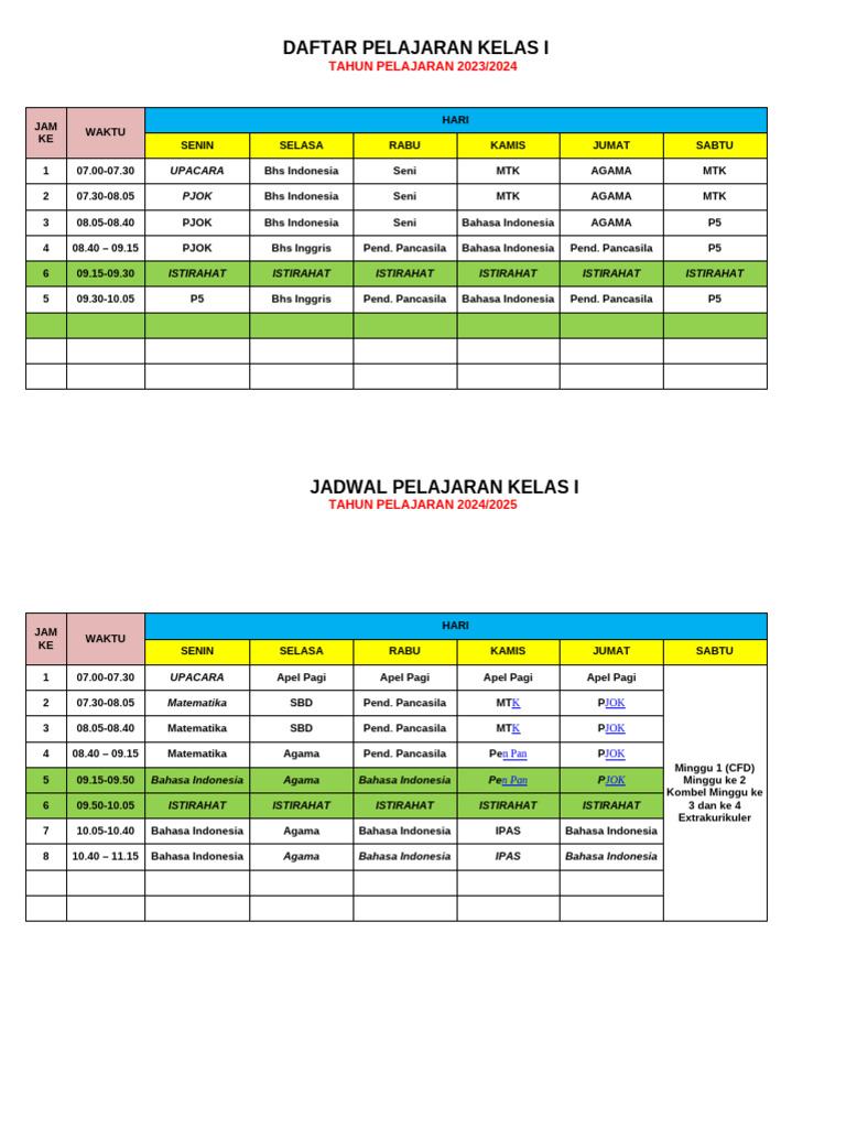 Jadwal Pelajaran Kelas 1 Kurikulum Merdeka 2024 Pdf