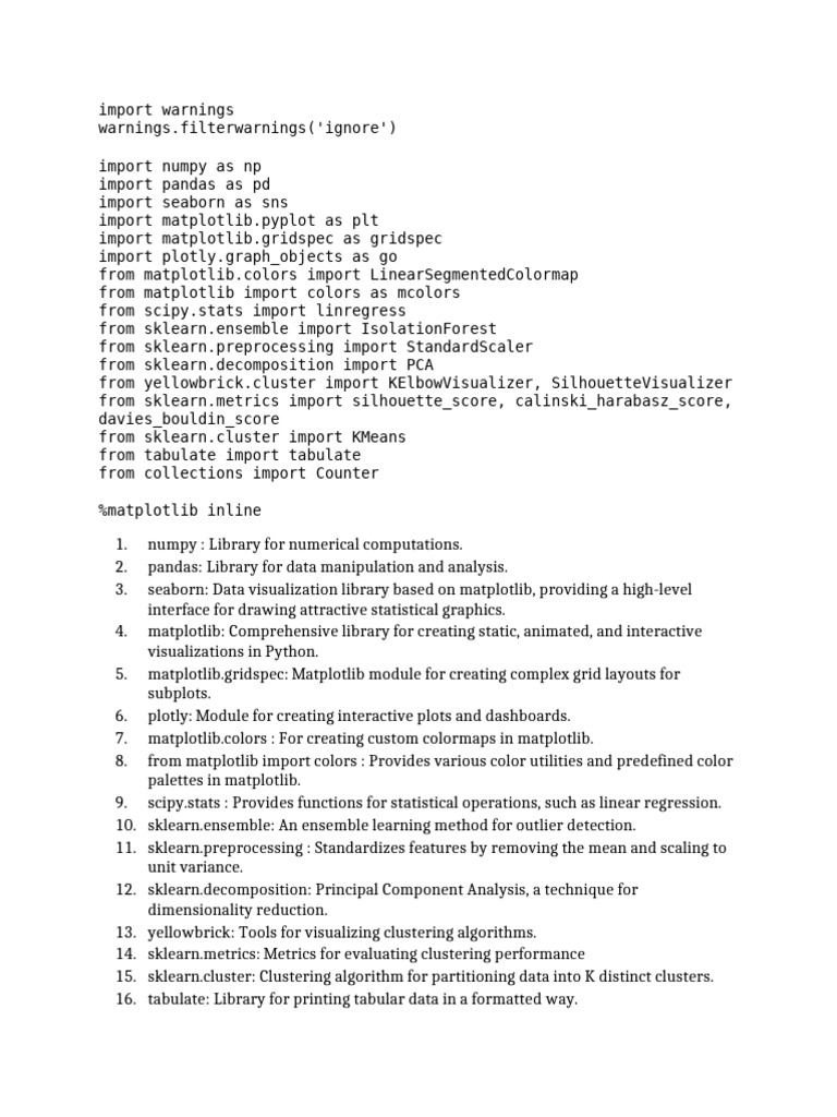Importing Necessary Libraries | PDF