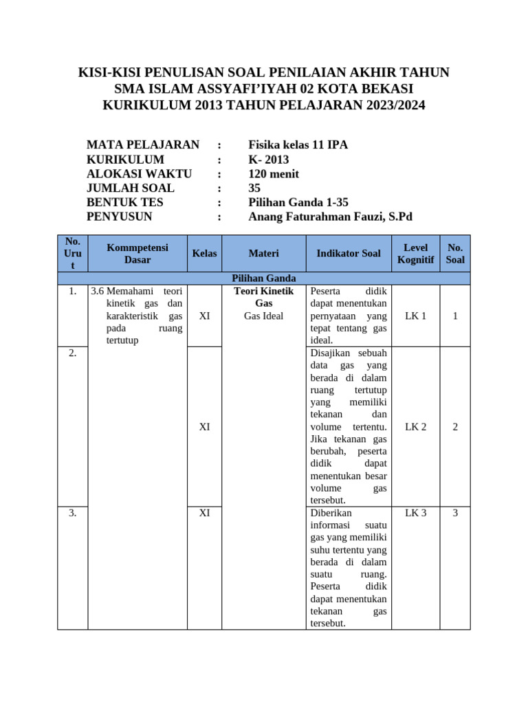 Kisi-Kisi Pat Fisika Kelas 11 Ipa 2024 | PDF
