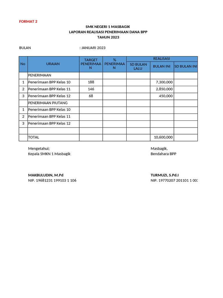 Format 2 | PDF