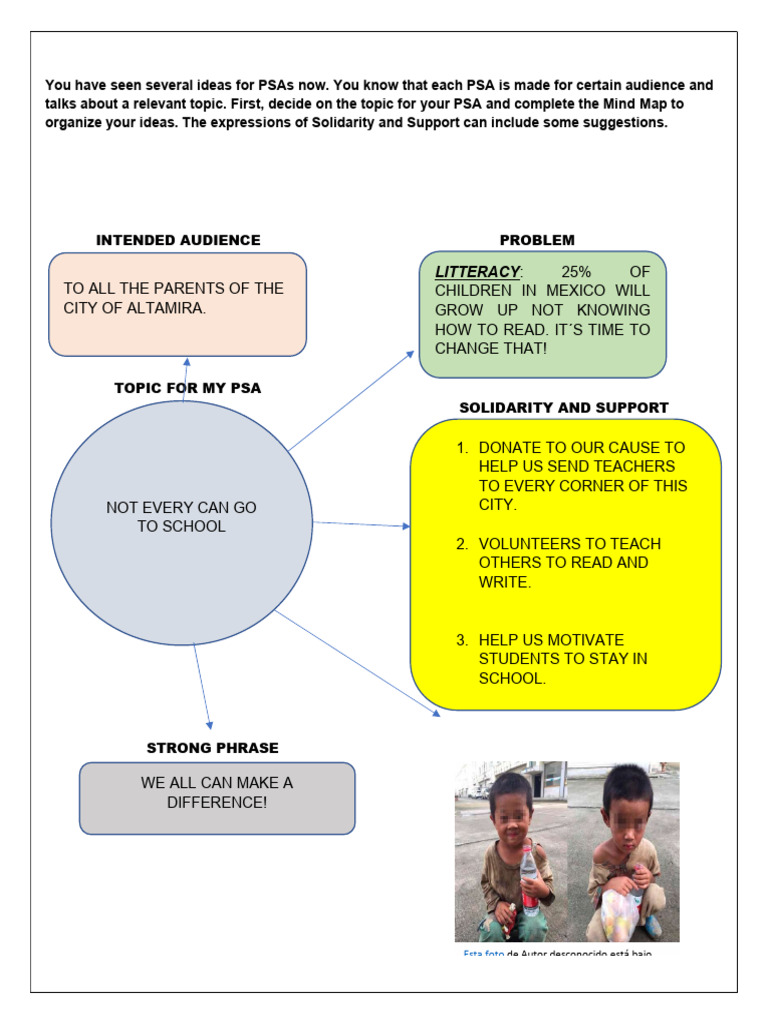 BRAIN MAPPING ABOUT PSA. | PDF