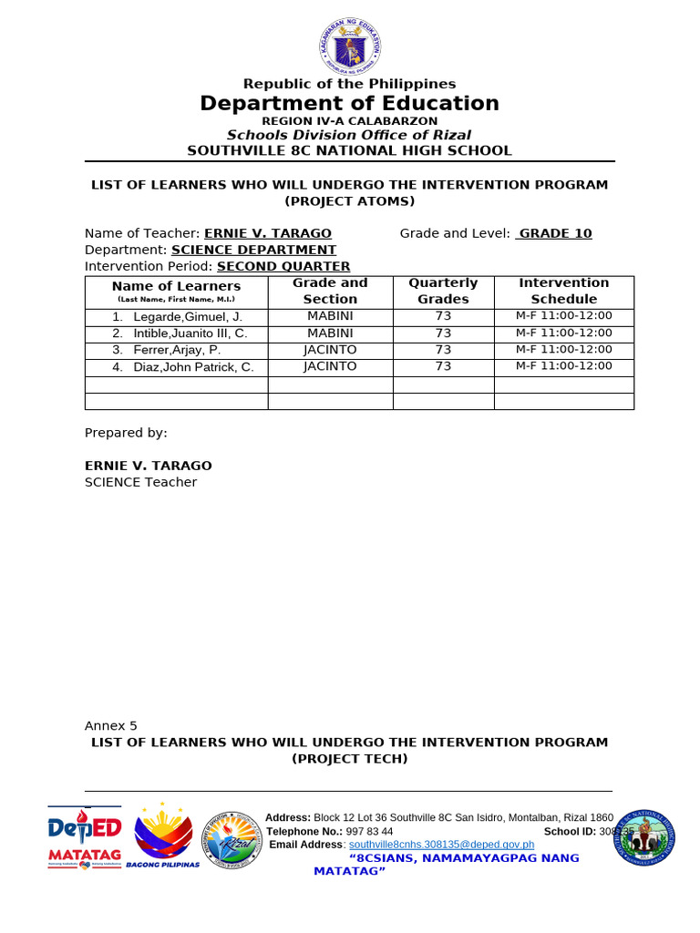 Annex 5 - List of Learners Form | PDF