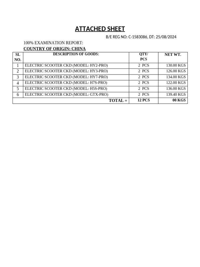 Attached Sheet 6 Item | PDF