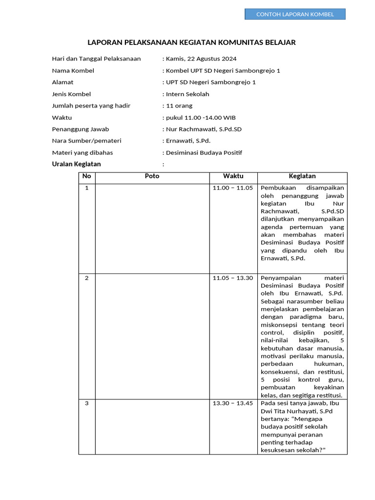Laporan Pelaksanaan Komunitas Belajar | PDF