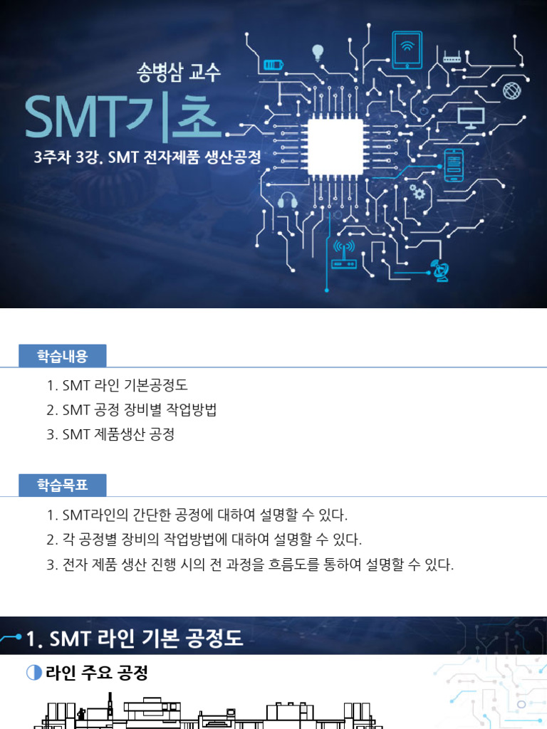 SMT에 대한 모든 것 | PDF