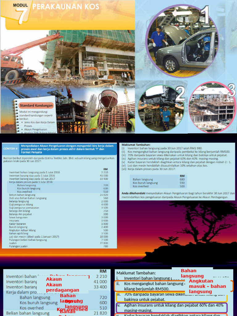 Kos Pengeluaran Mukasurat 249 | PDF