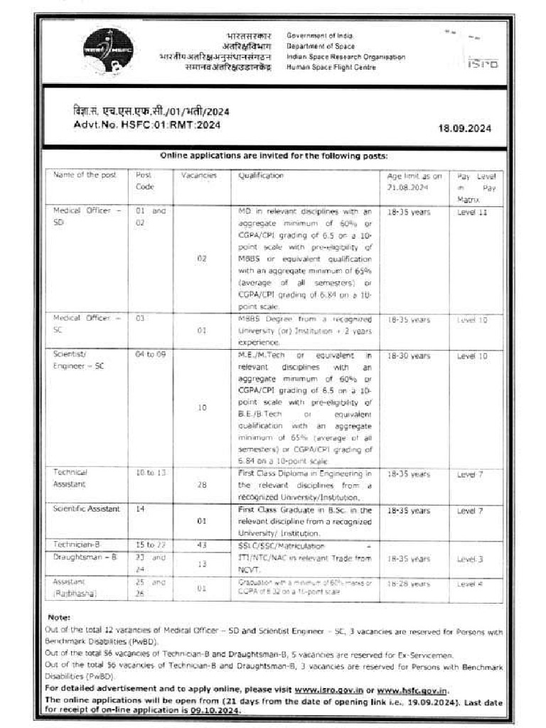 Short Notification ISRO HSFC Medical Officer Scientist and Other Posts ...