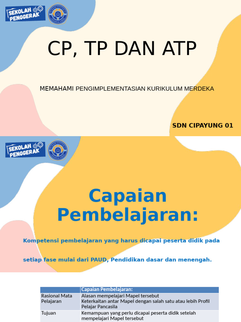 CP TP Atp | PDF