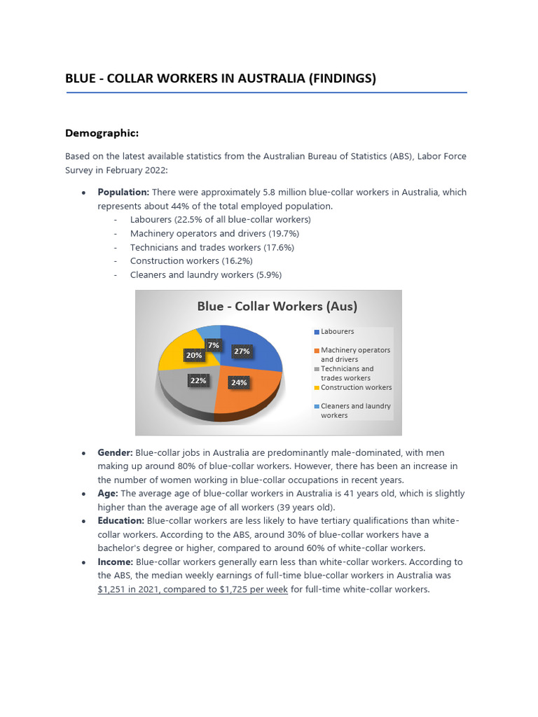 Blue-Collar Workers in Australia: Insights | PDF | Blue Collar Worker ...