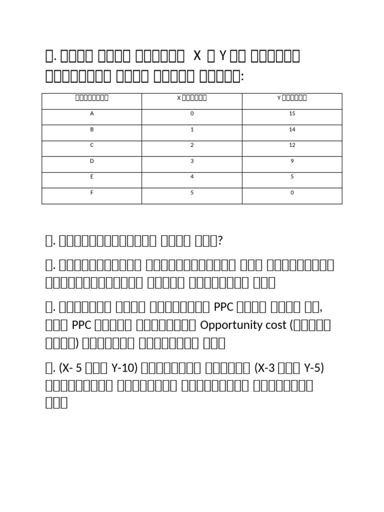 Eco 1st Paper 1st Chap CQ | PDF
